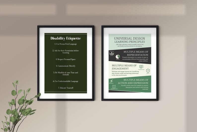 Disability Etiquette Poster 24x36in: Essential Social Practices for ...