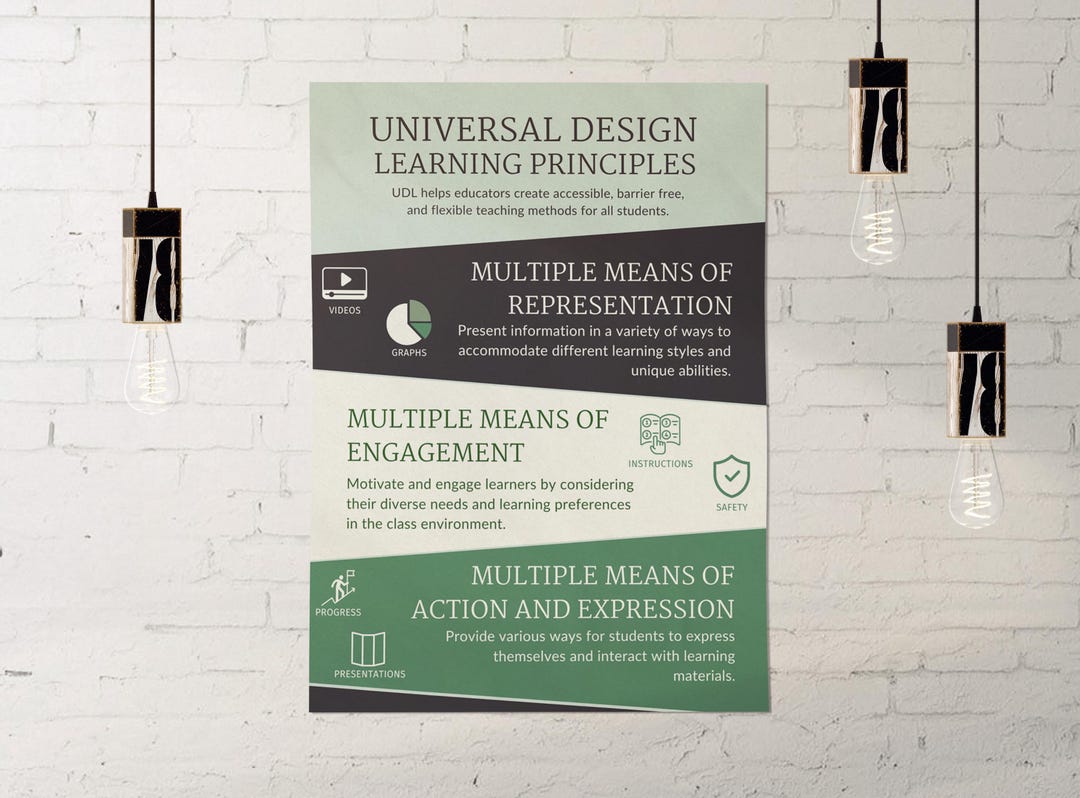 Universal Design for Learning Principles Printable Posters Teaching and ...