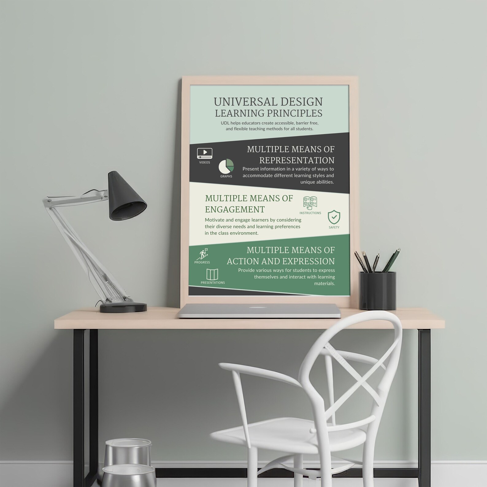 Universal Design for Learning Principles Printable Posters Teaching and Educator Inclusive ...