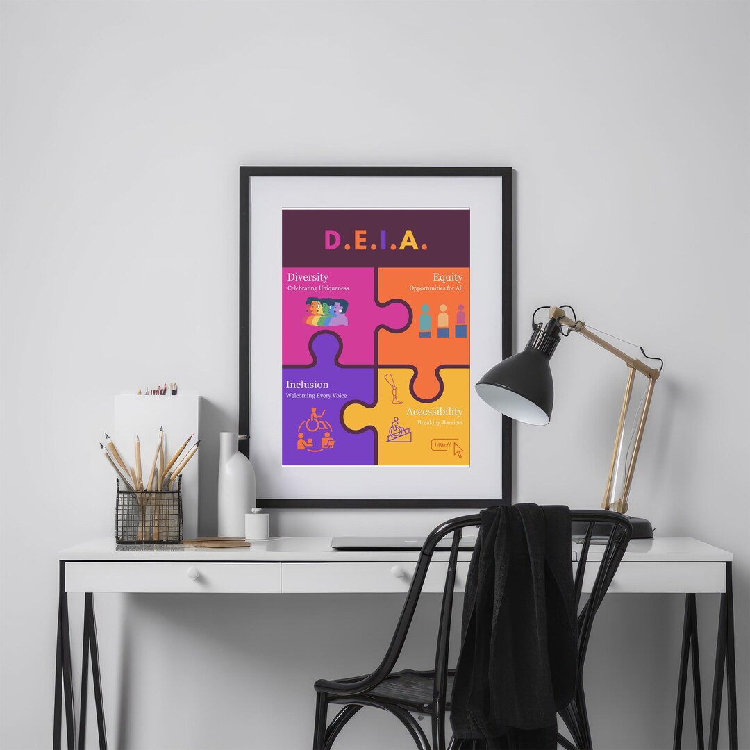 Printable Diversity, Equity, Inclusion, and Accessibility DEIA Poster ...