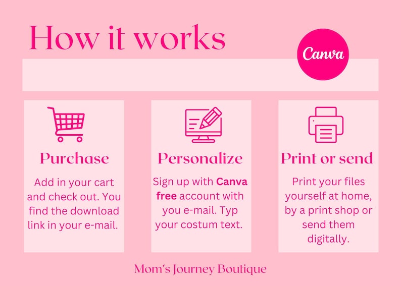 Editable Blue Dior Baby Shower Digital Download Canva Invitation ...