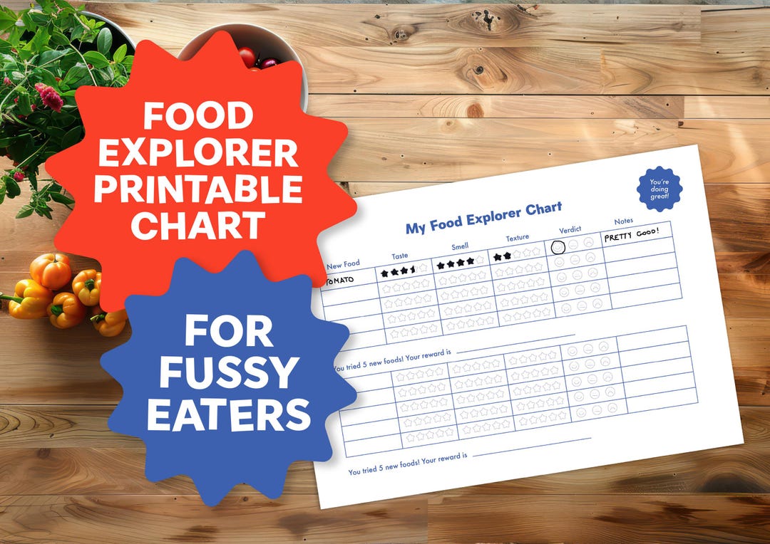 Fussy Eater Food Chart Printable – Try New Foods Tracker for Kids ...