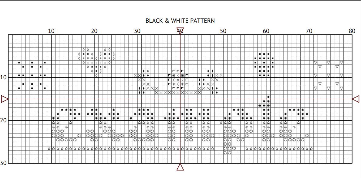 Stardew Valley Harvey Loved Items Cross Stitch Pattern Instant Download ...