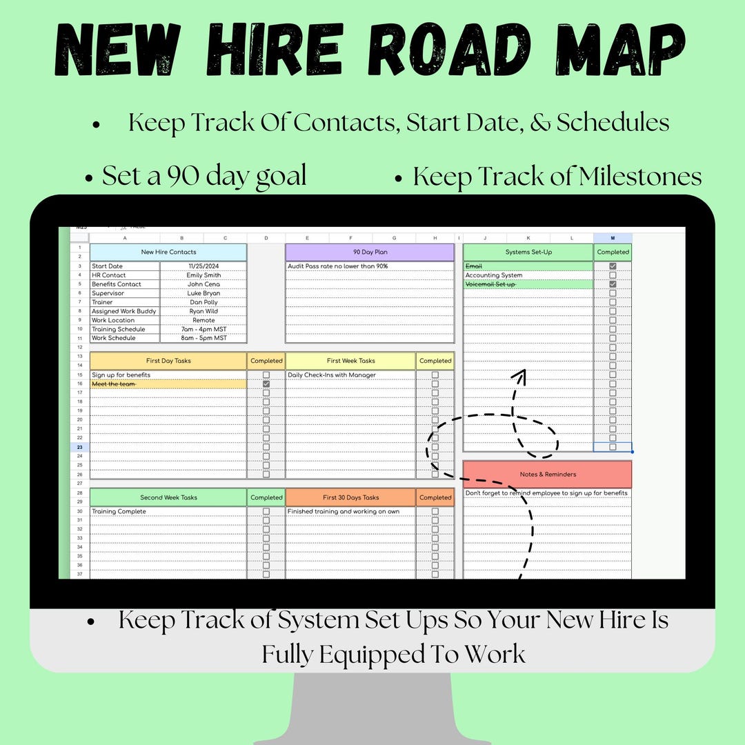 New Hire Roadmap, New Hire Checklist, Google Sheets New Hire Employee ...