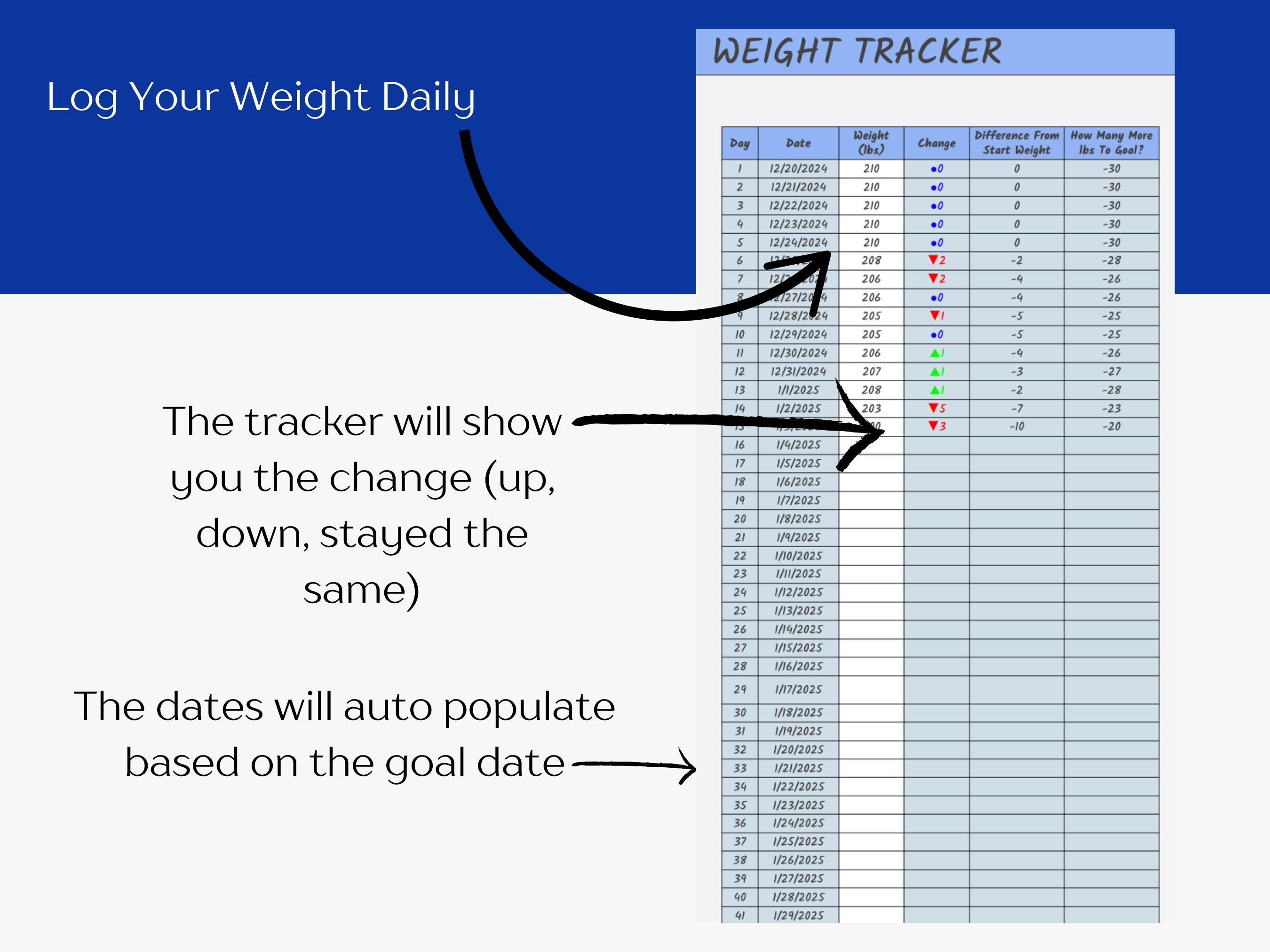 Weight Tracker Spreadsheet Google Sheets Daily Weekly Weigh-in Body ...