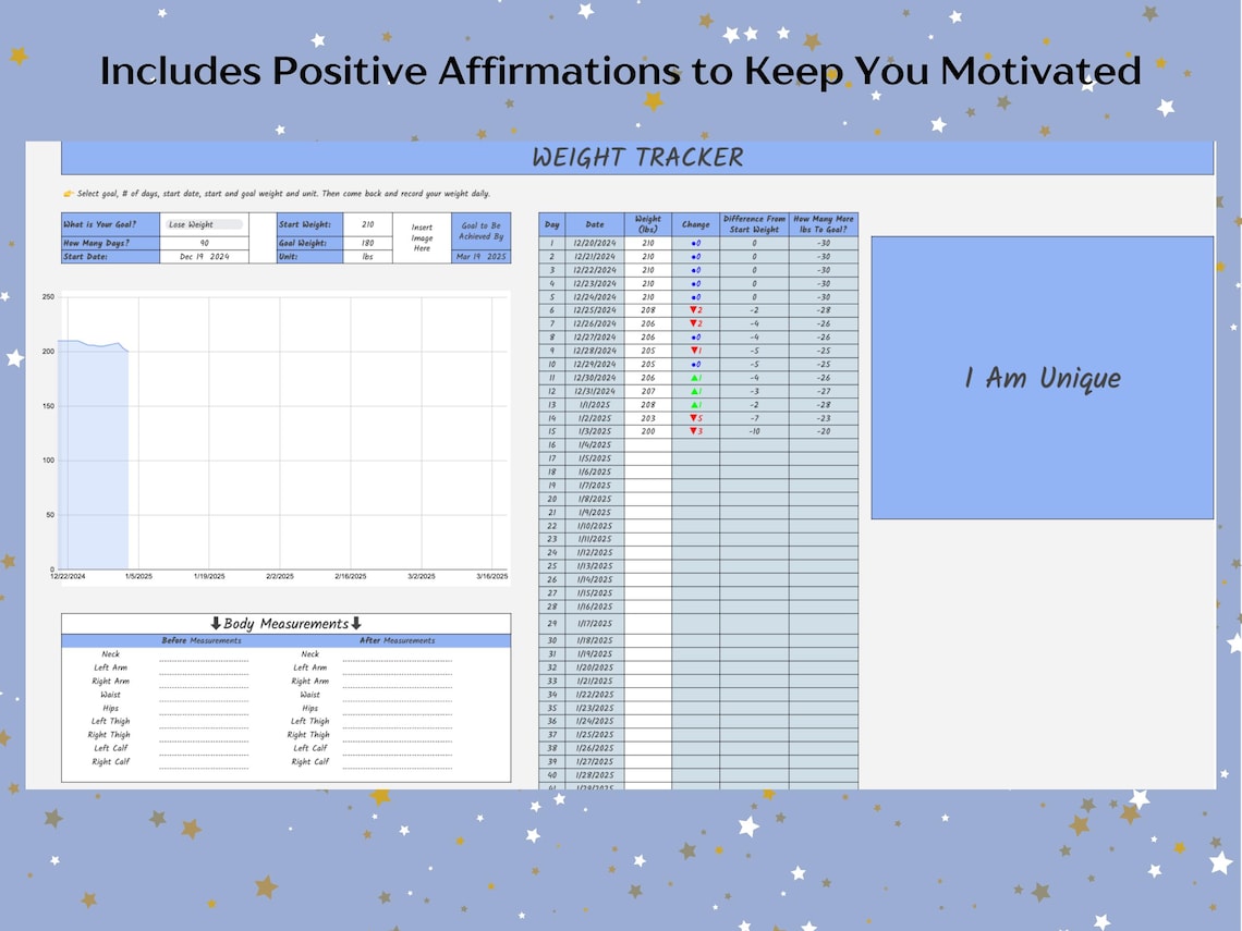 Weight Tracker Spreadsheet Google Sheets Daily Weekly Weigh-in Body ...