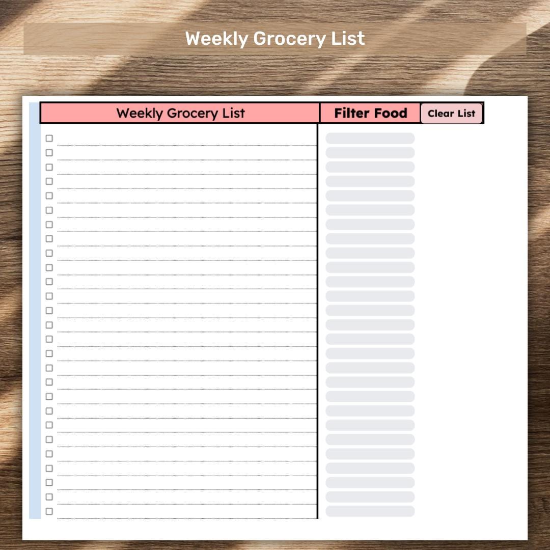 Digital Grocery List Template - Meal Planner - Shopping List - Google ...