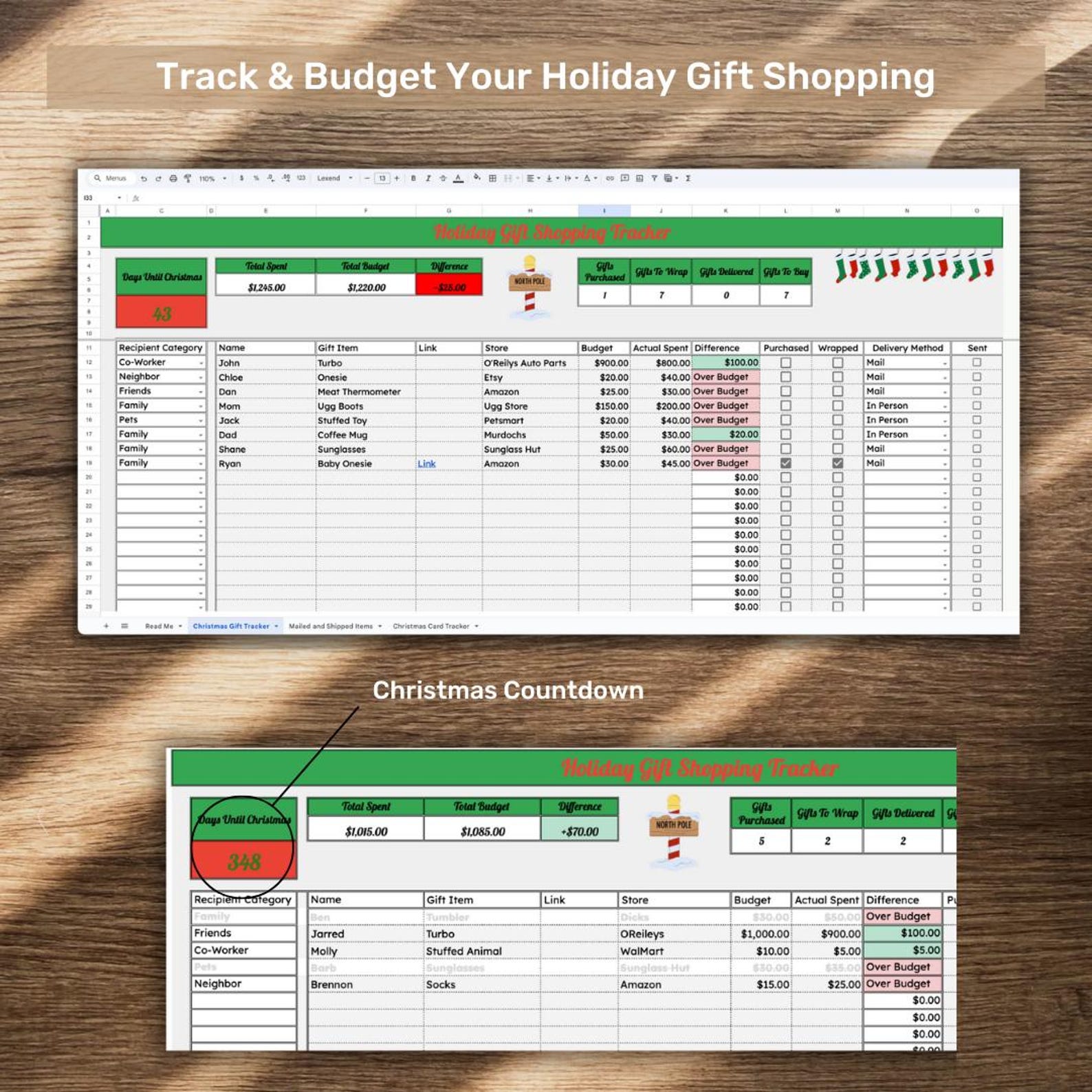 Ultimate Christmas Gifts Tracker - Holiday Budget Spreadsheet - Gift ...