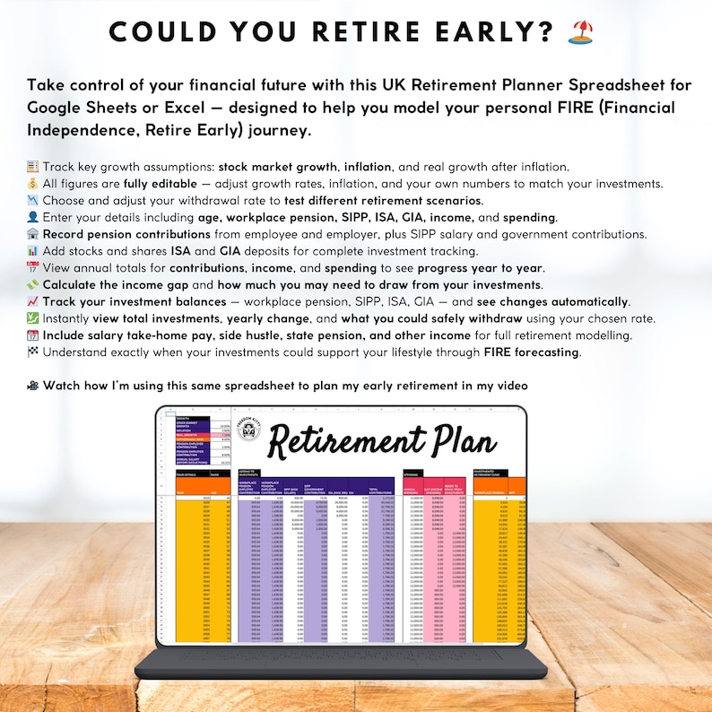 UK Retirement Planner Spreadsheet FIRE Retire Early Prediction Google ...