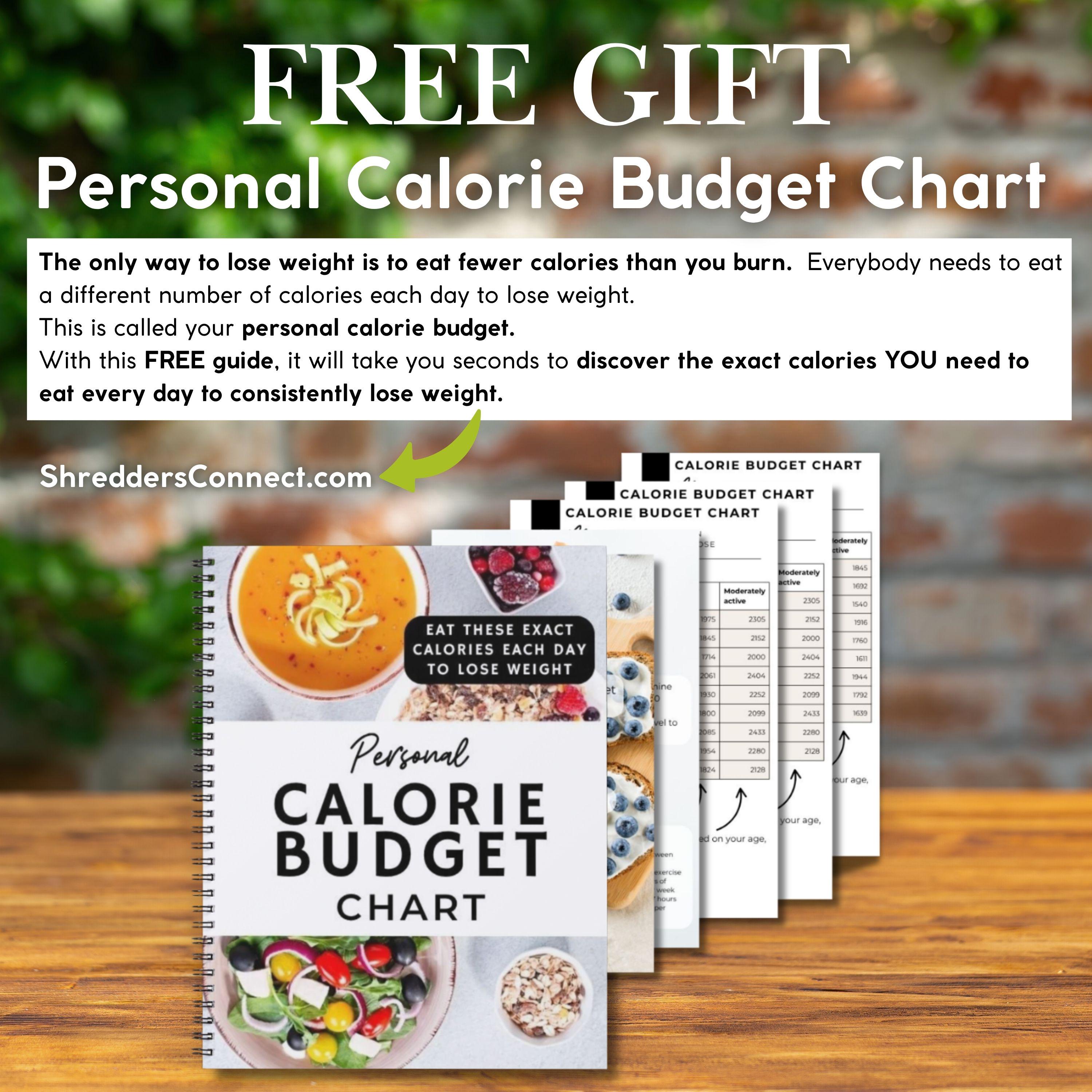 Weight Loss Reward Tracker, Printable Goal Setting Chart, Motivation ...
