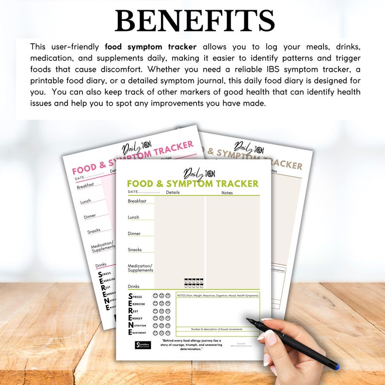 Food and Symptom Tracker | Printable Food Journal | IBS Symptom Log ...