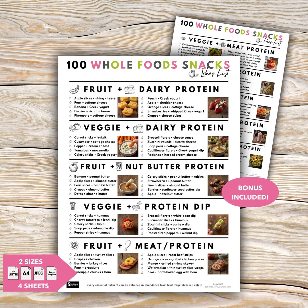 Healthy Snacks List, Quick Snack Ideas, Printable Snack List PDF, High ...