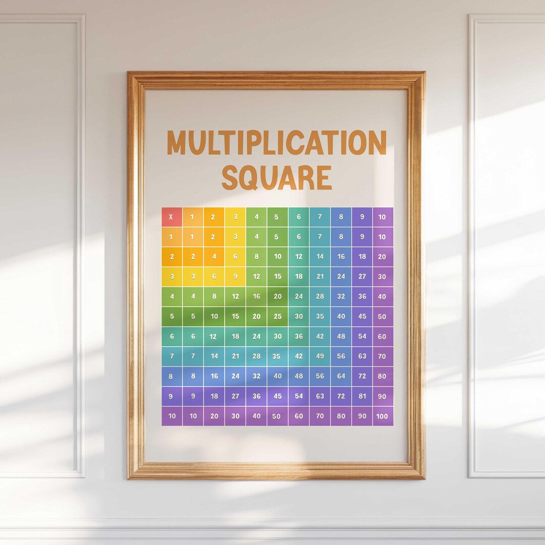 Multiplication Table Printable Poster | Kid's Digital Print | Boho ...