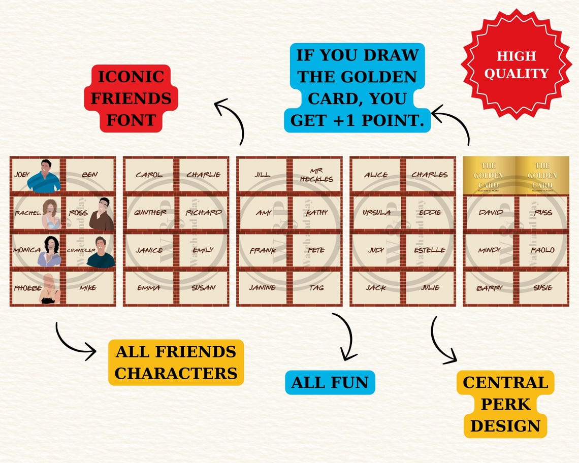 Who Am I Game Cards Friends Digital Print - Etsy