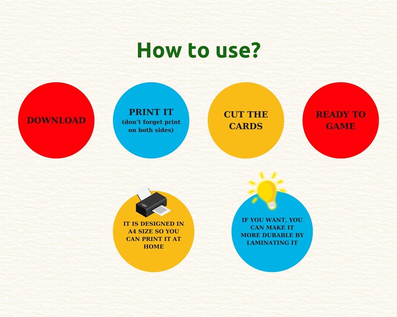 Who Am I Game Cards Friends Digital Print - Etsy