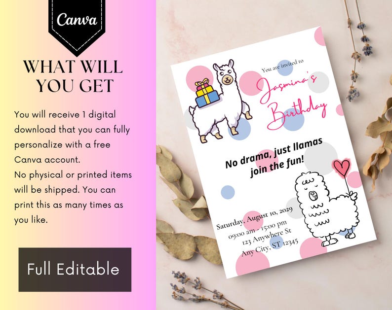 Editable Llama Birthday Invitation – Alpaca Invitation - Birthday Card ...