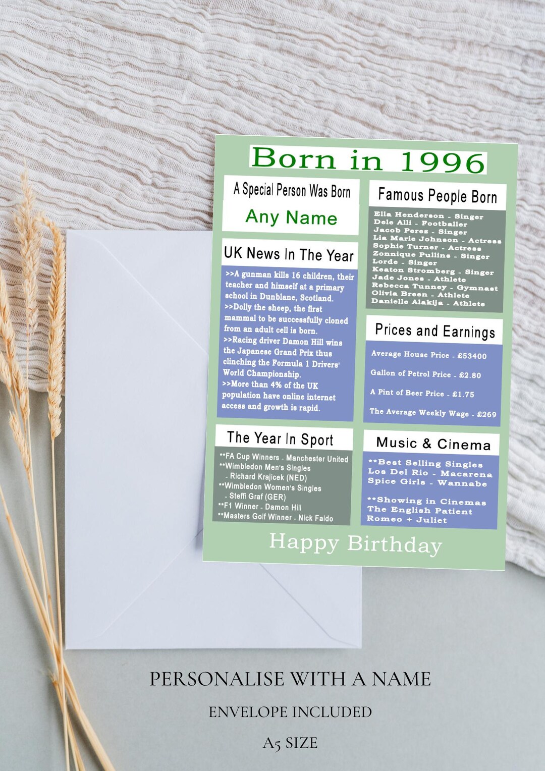 1996 Birthday Card - Etsy