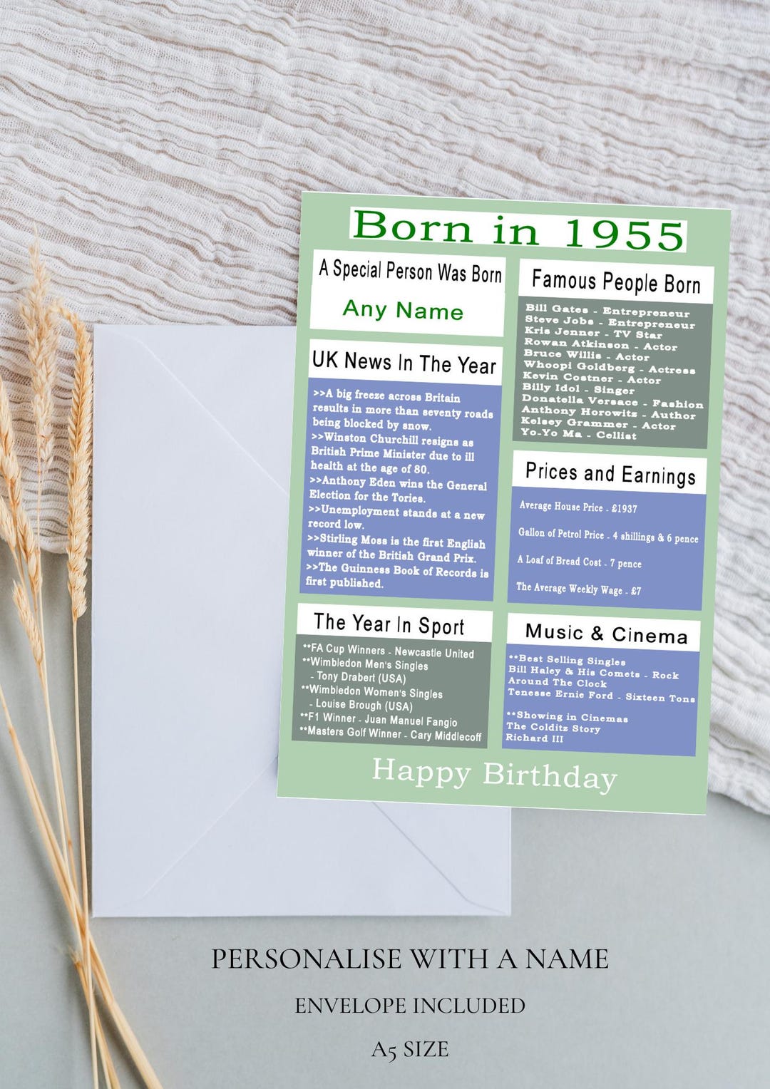1955 Birthday Card - Etsy
