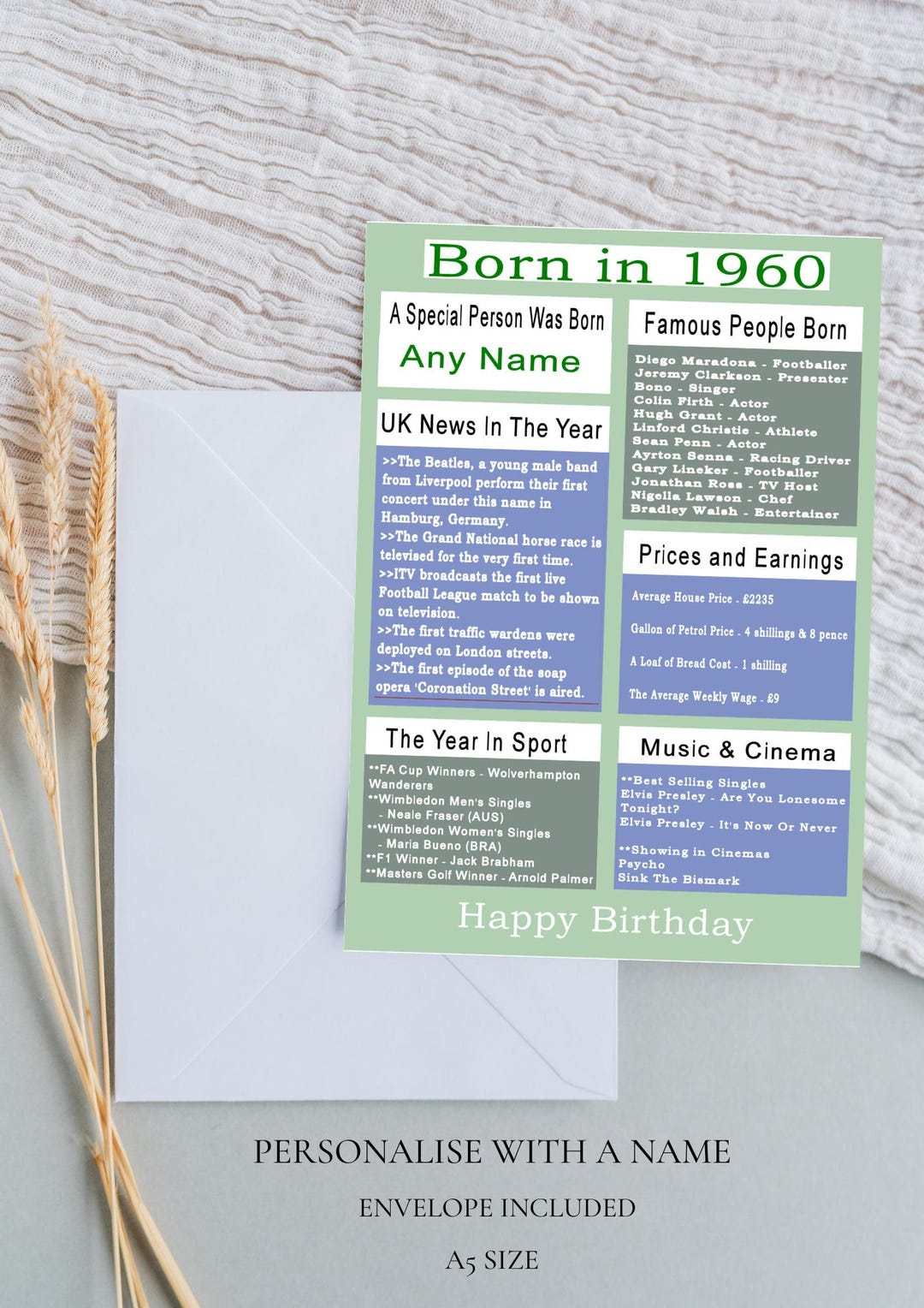 1960 Birthday Card - Etsy Canada