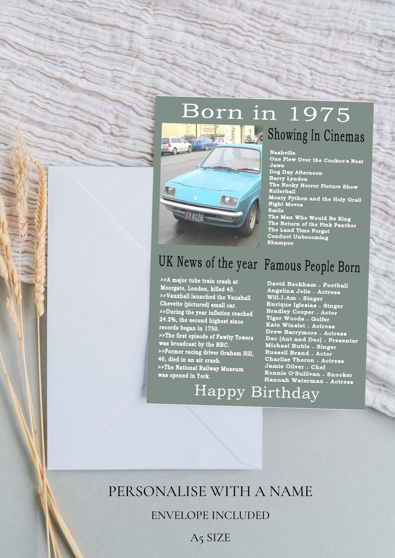 1975 Birthday Card - Etsy