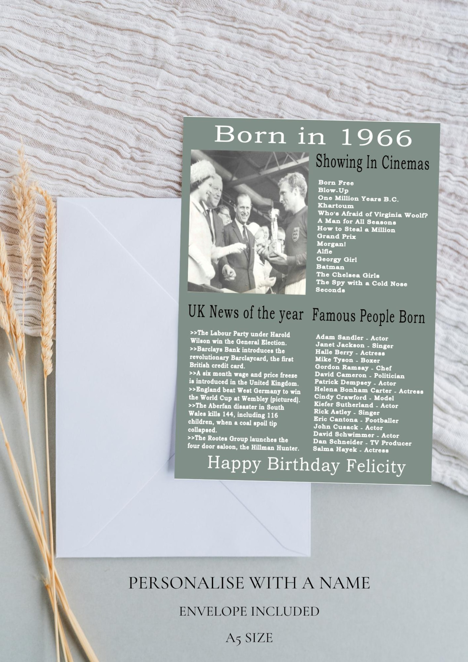 1966 Birthday Card - Etsy