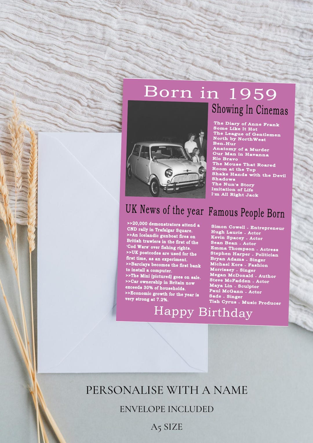 1959 Birthday Card - Etsy