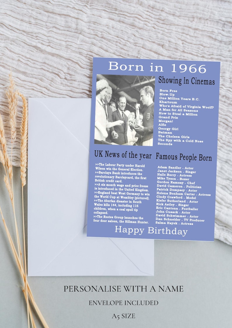 1966 Birthday Card - Etsy