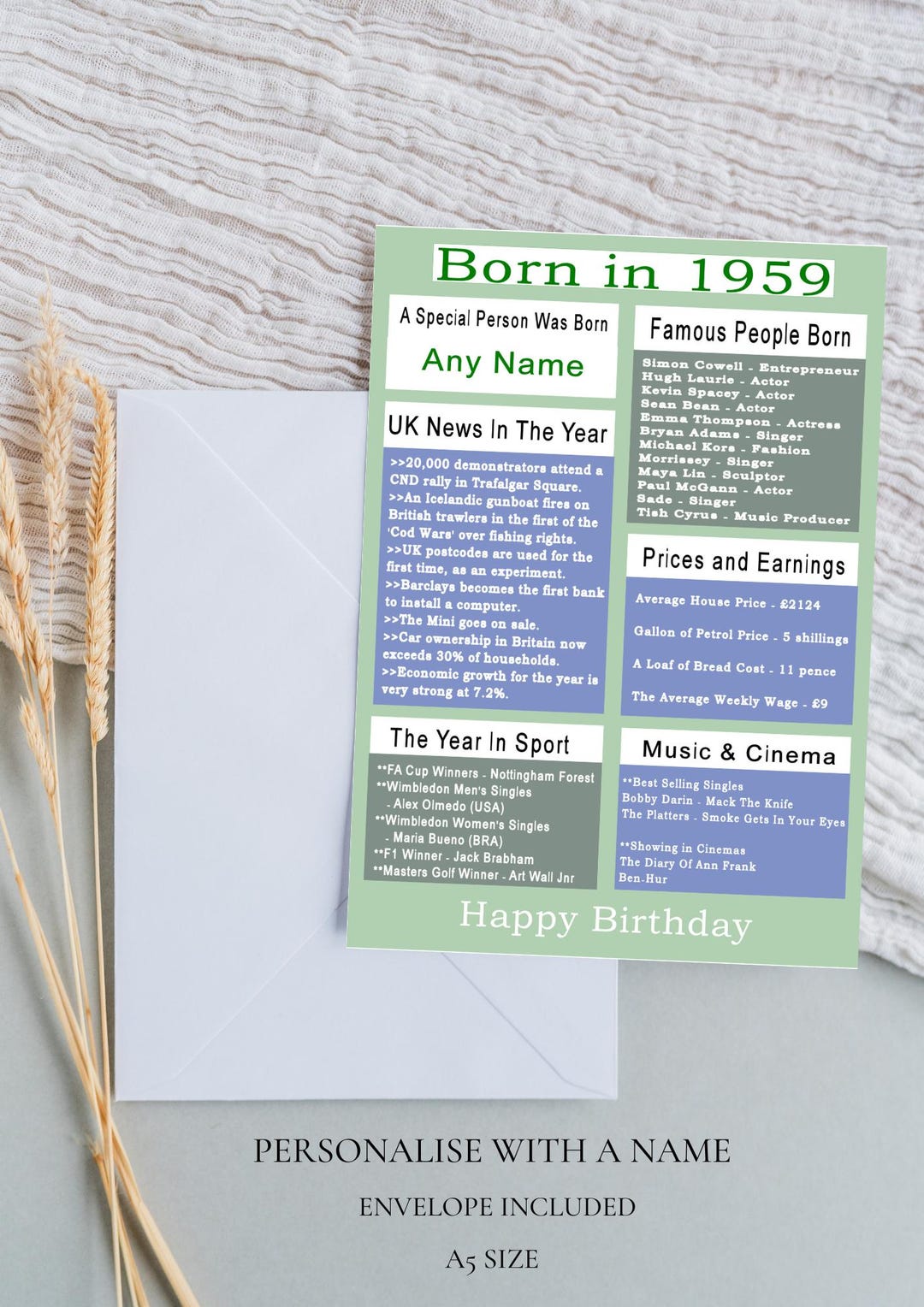 1959 Birthday Card - Etsy