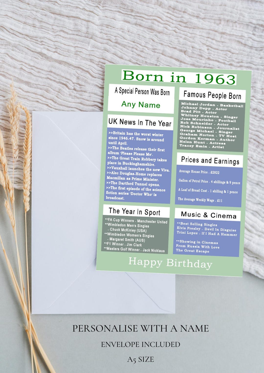 1963 Birthday Card - Etsy