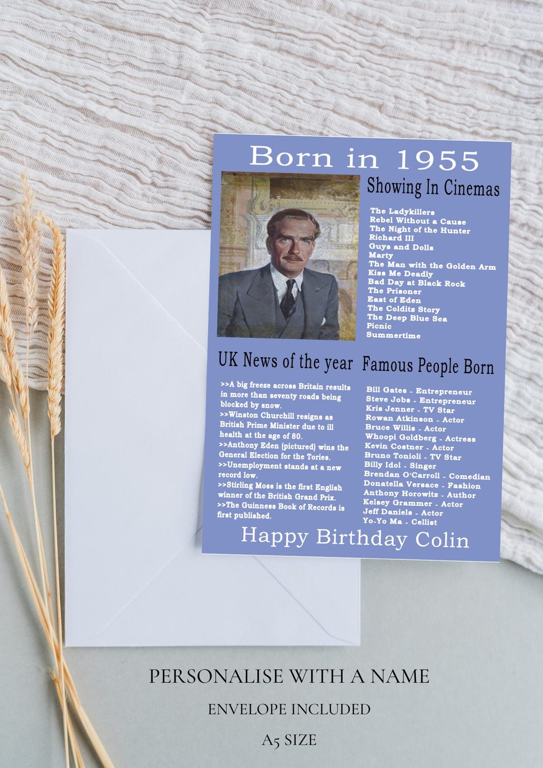 1955 Birthday Card - Etsy