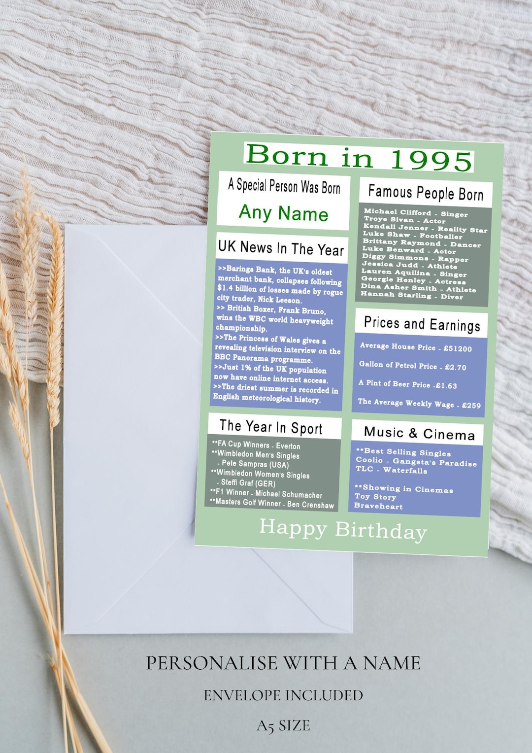 1995 Birthday Card - Etsy