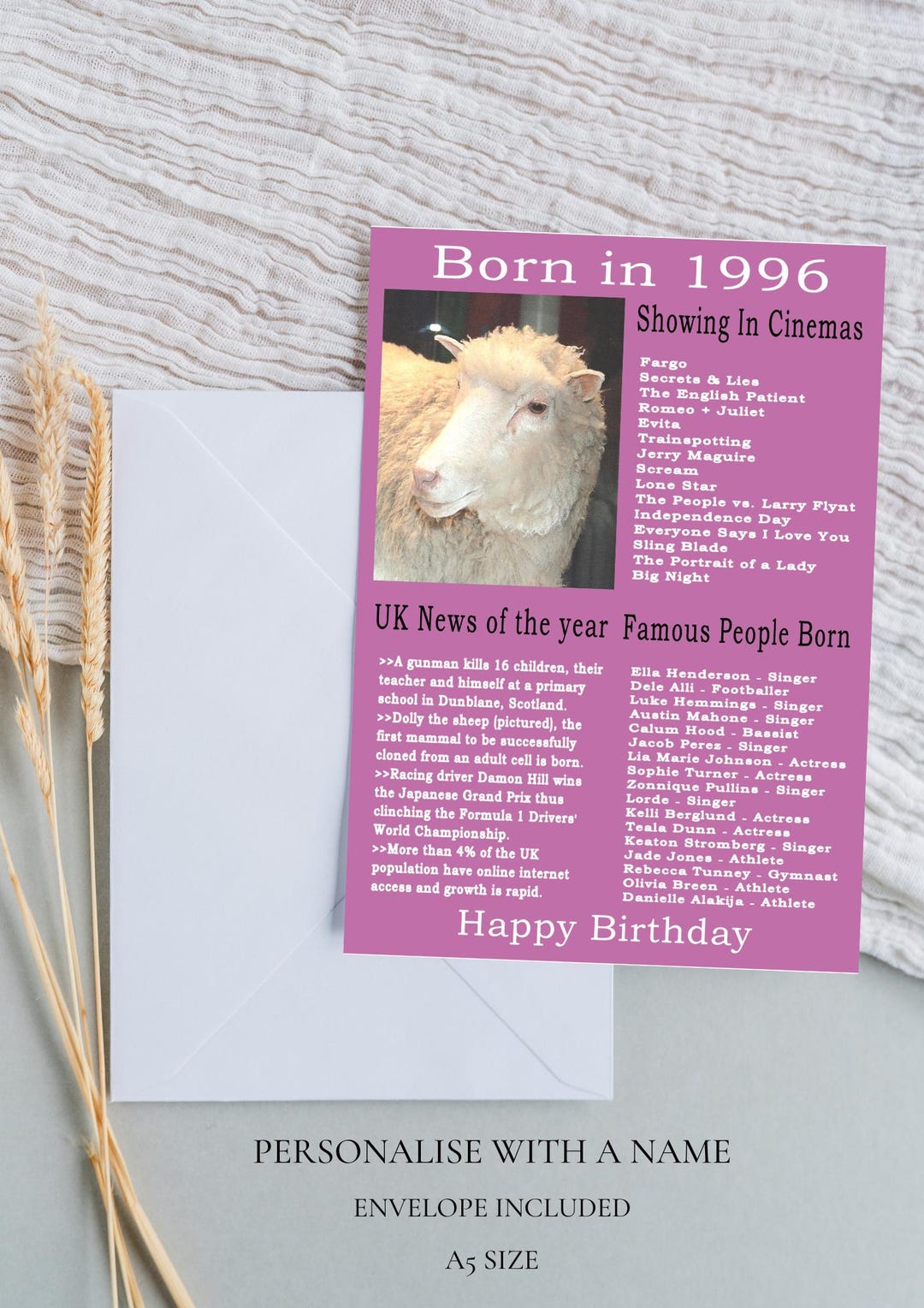 1996 Birthday Card - Etsy