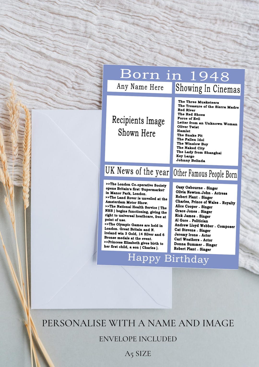 1948 Birthday Card - Etsy