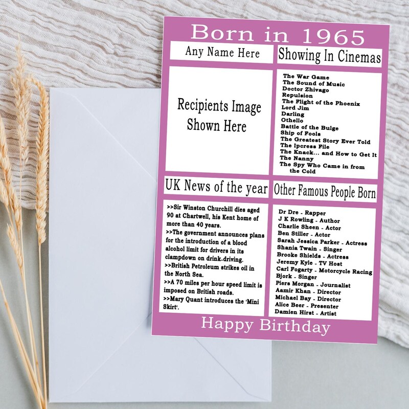 1965 Birthday - Etsy