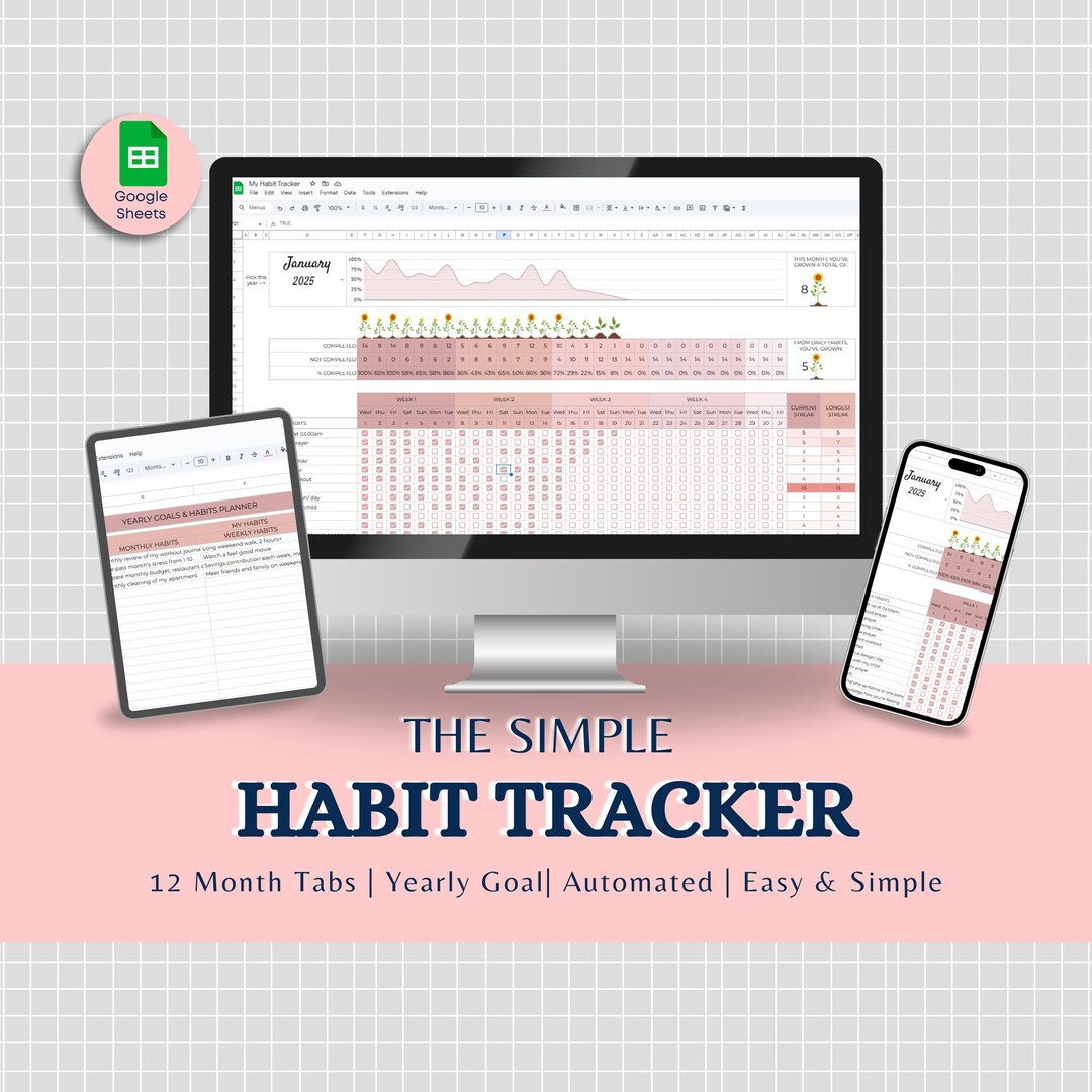 Habit Tracker Spreadsheet, Weekly Habit Planner, Monthly Habit Routine ...