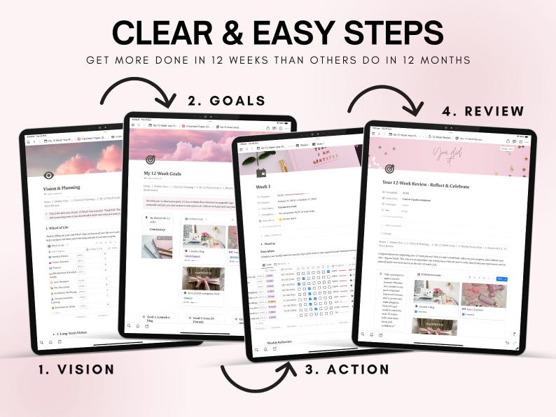 Aesthetic 12 Week Year Notion Goal Planner Template Pink Theme - Etsy UK