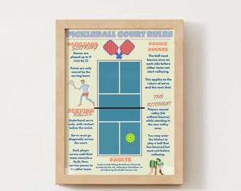 Vintage Pickleball Wall Art | Printable Sports Patent Poster | Retro ...