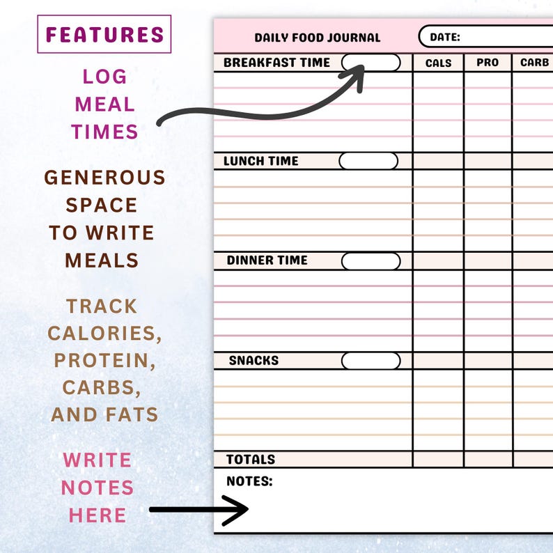 Printable Daily Food Log, Meal Tracker, Food Diary, 2025 Challenge, PDF ...
