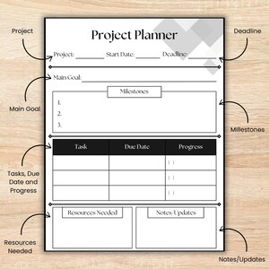 Project Planner Printable - Organize Tasks, Track Progress, and Meet ...