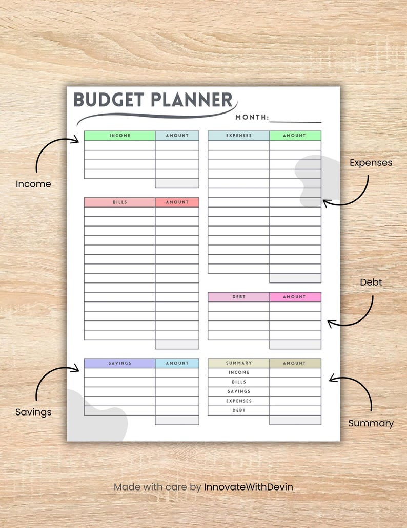 Budget Planner Printable - Track Income, Expenses, and Savings - Etsy