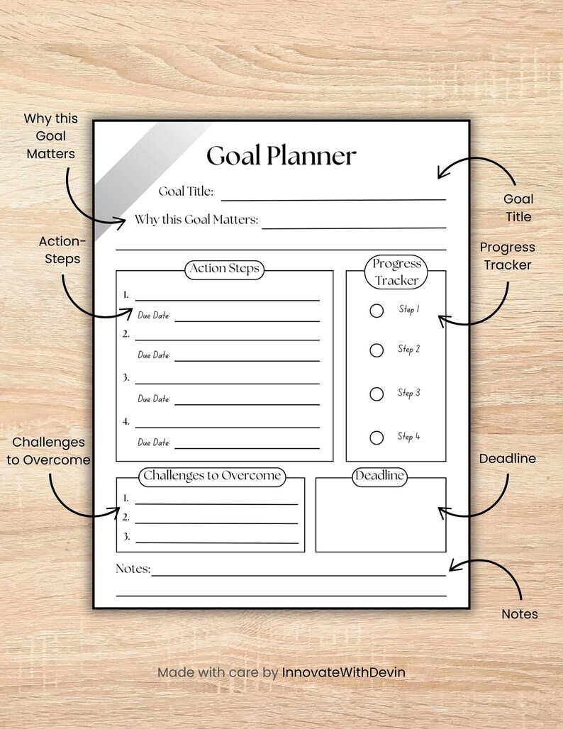 Goal Planner Printable - Set Goals, Track Progress, and Stay Motivated ...