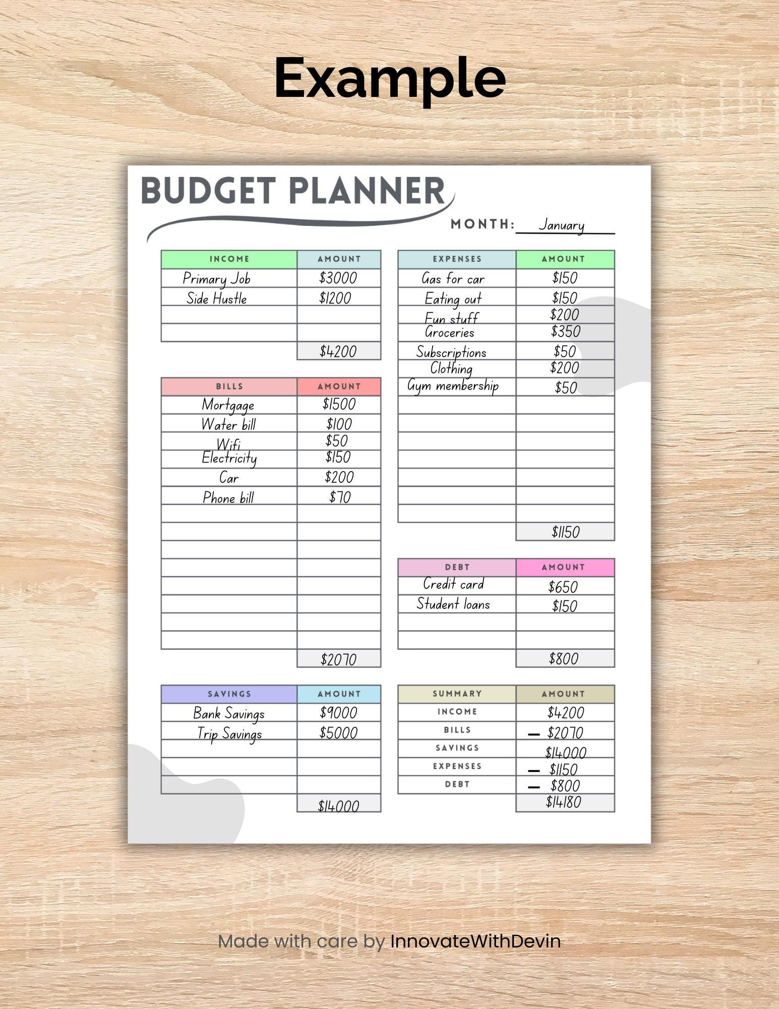 Budget Planner Printable - Track Income, Expenses, and Savings - Etsy