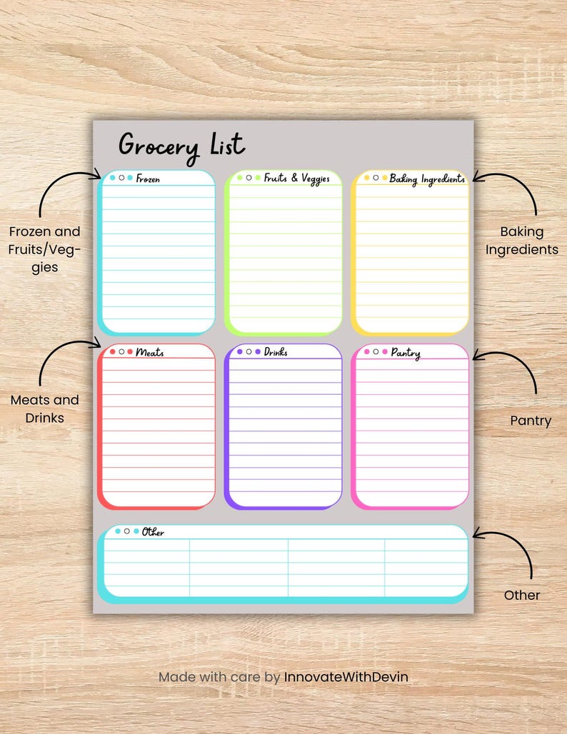 Printable Grocery List - Organized Shopping List Template - Etsy