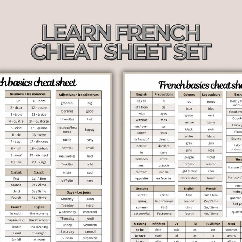 French Alphabet - Etsy