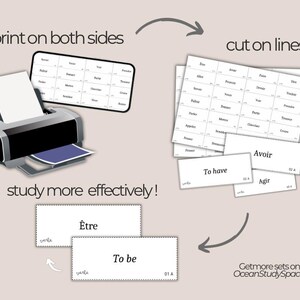 100 French Verbs Flashcards: Printable Study Set (PDF) - Etsy