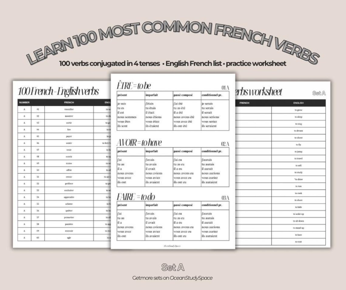 100 Most Common French Verbs - Etsy