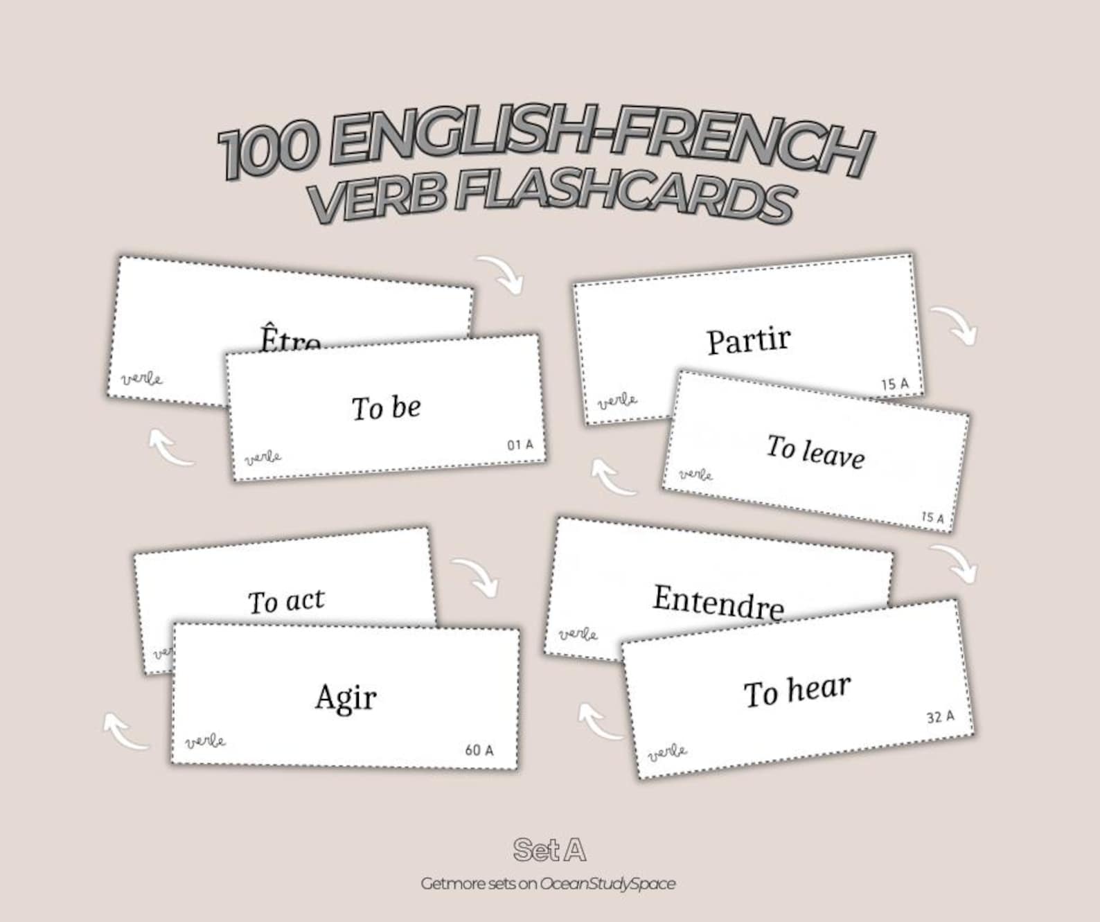 100 French Verbs Flashcards: Printable Study Set (PDF) - Etsy