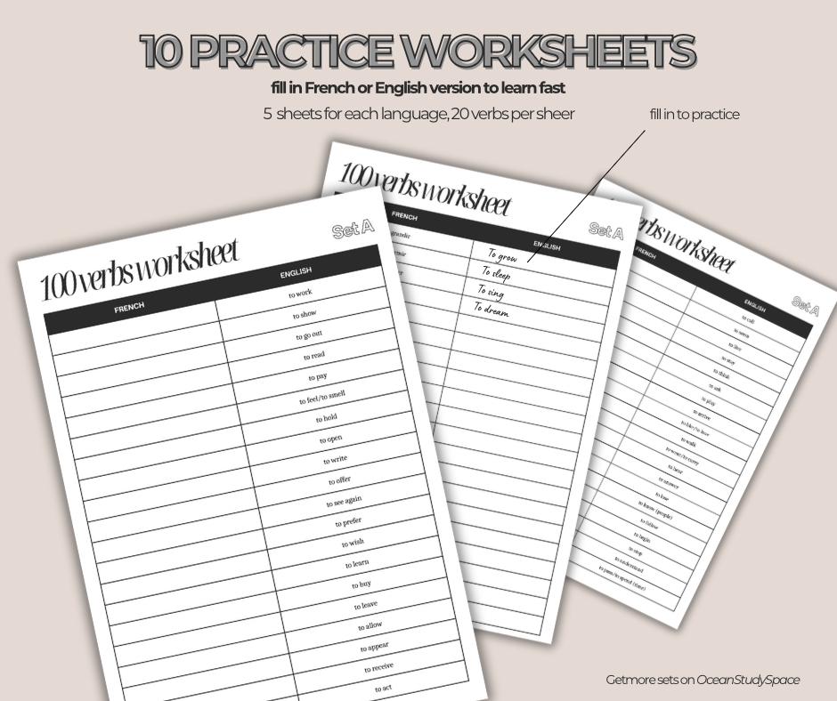 100 Most Common French Verbs - Etsy