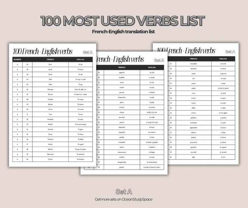 100 Most Common French Verbs - Etsy