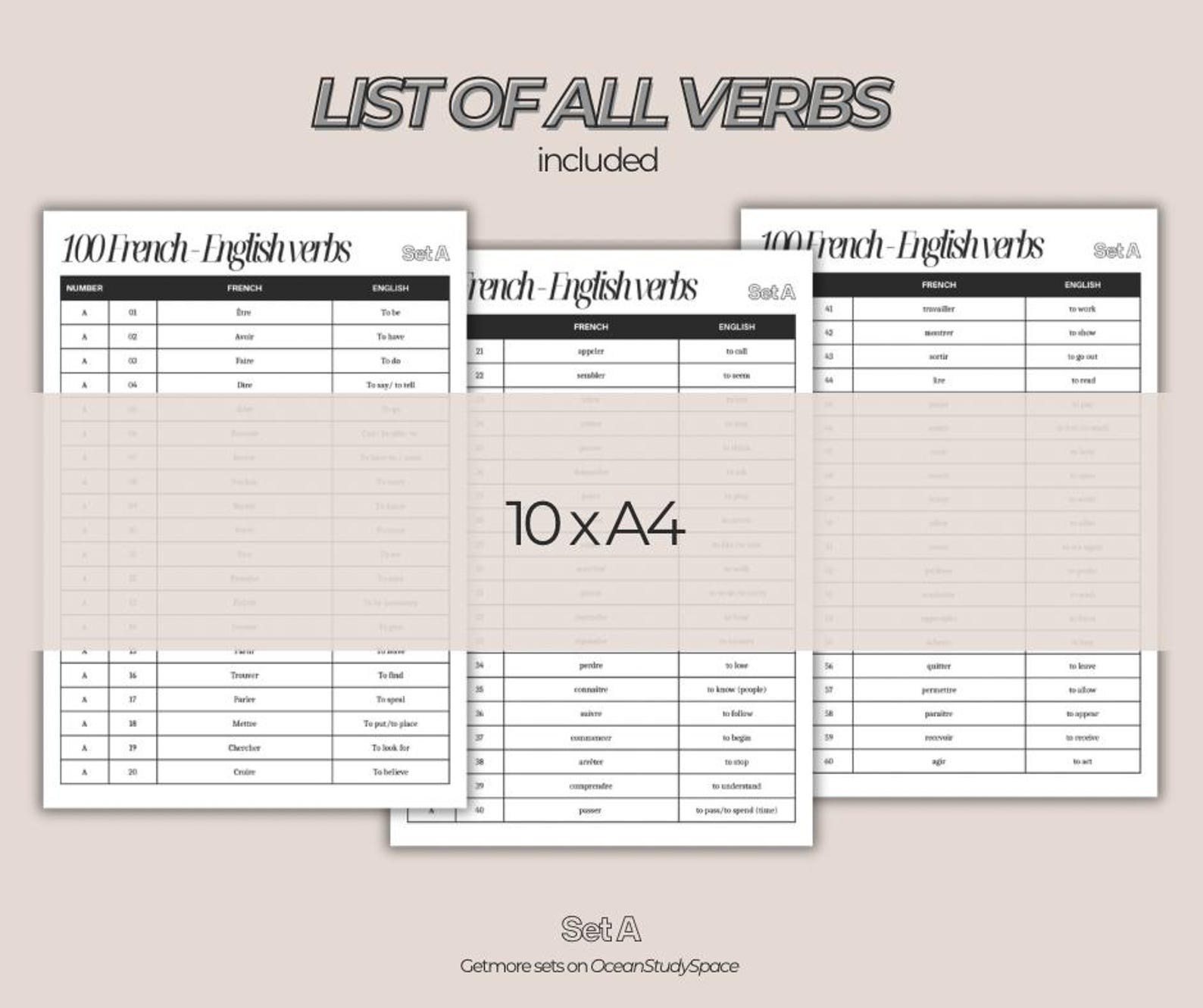 100 French Verbs Flashcards | Printable Flashcards French English ...